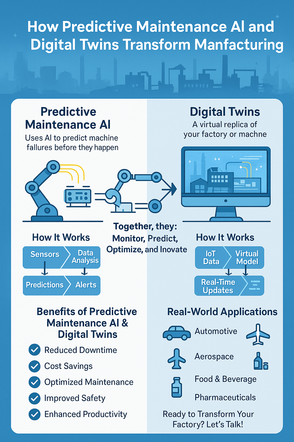 Predictive Maintenance AI and Digital Twins in Manufacturing | Innovify